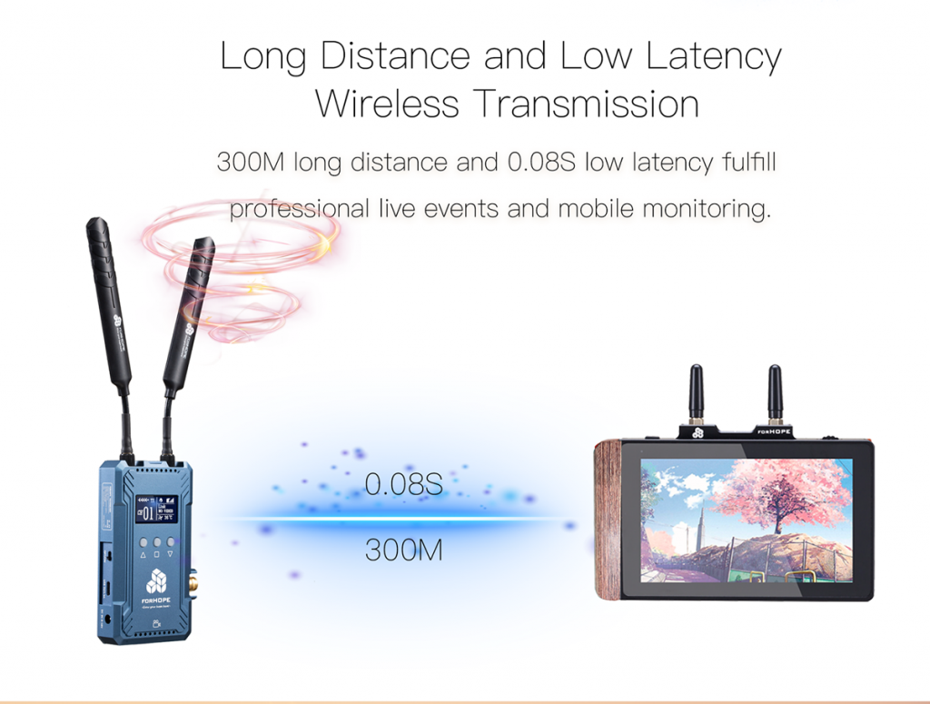 300M Wireless Video Transmission System Full Duplex Intercom HDMI SDI ...